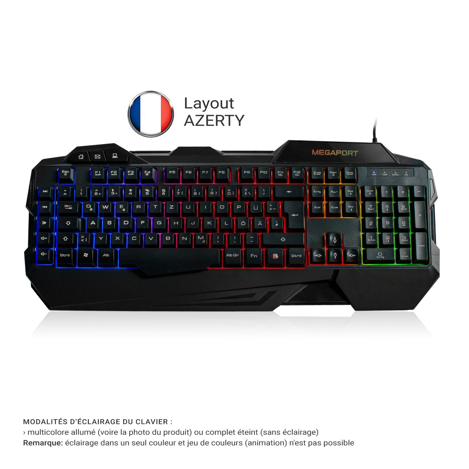 Megaport – Test et avis | Le Meilleur Avis