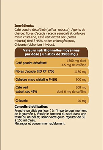 Cafe Form – Test et avis | Le Meilleur Avis