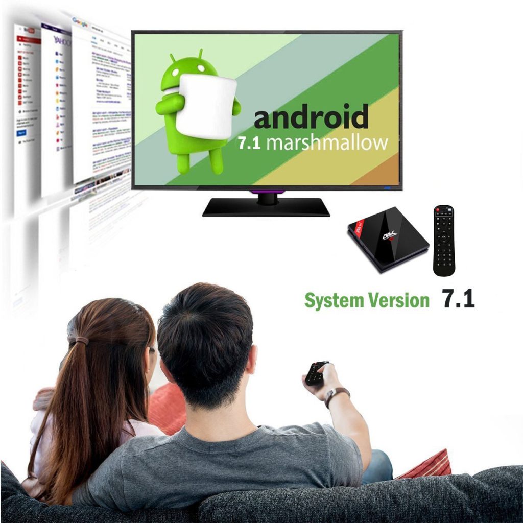 H96 Pro Plus – Test et avis | Le Meilleur Avis