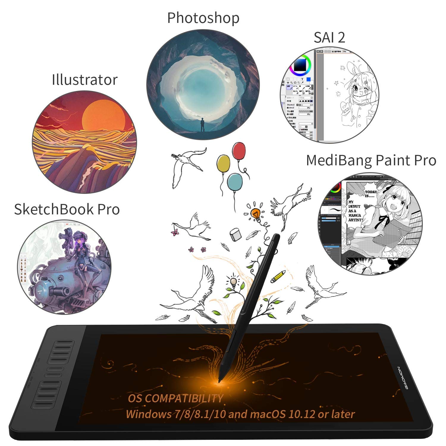 Gaomon PD1560 – Test et Avis | Le Meilleur Avis