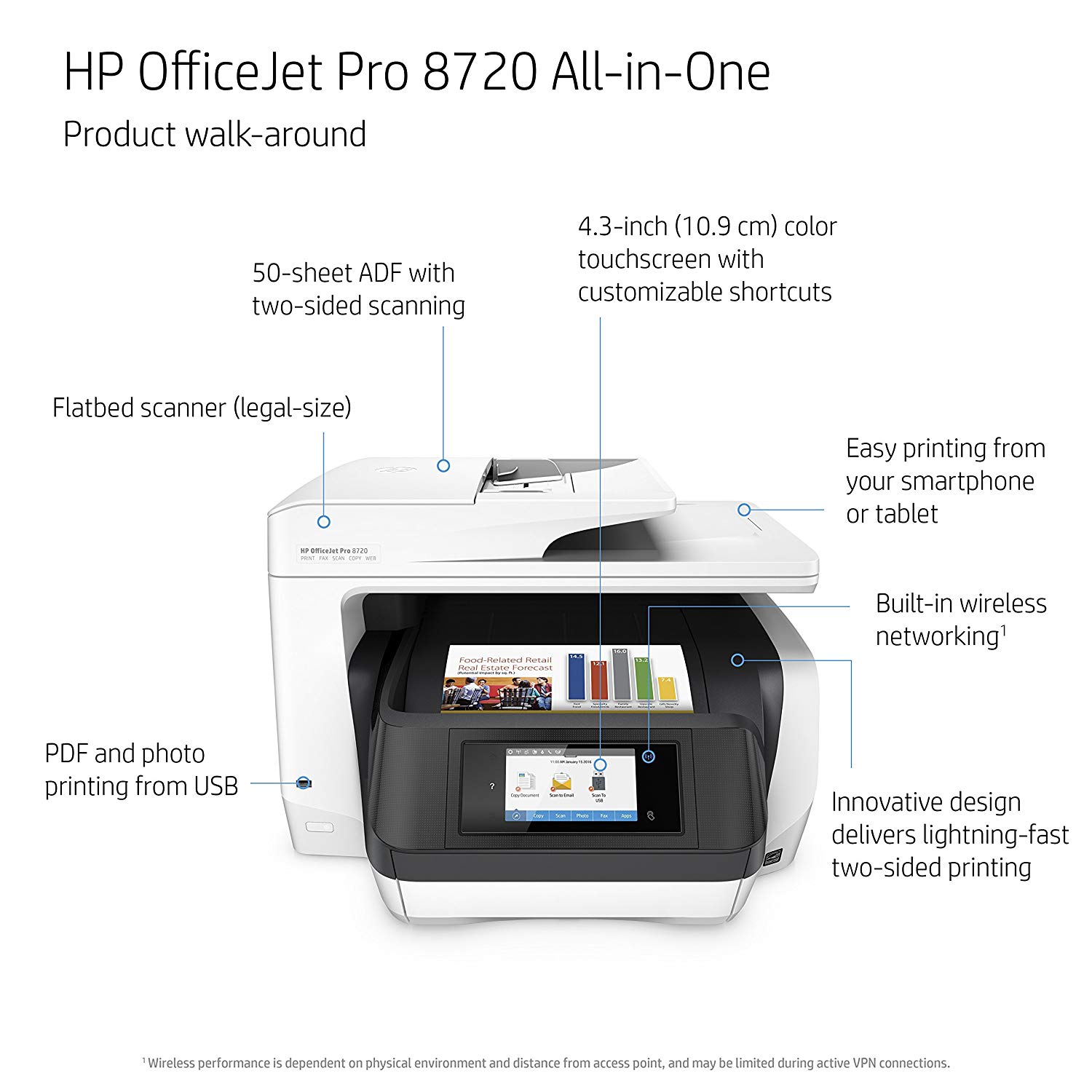 HP Officejet Pro 8720 – Test et Avis | Le Meilleur Avis