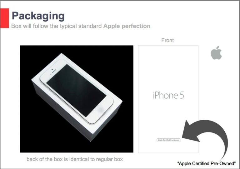Apple Iphone 5 – Test et avis | Le Meilleur Avis