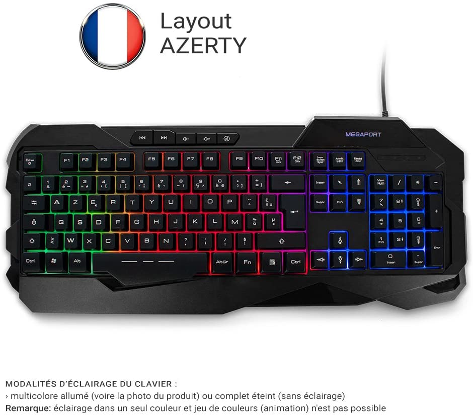 Megaport Super Méga Pack Cyber – Test et avis | Le Meilleur Avis