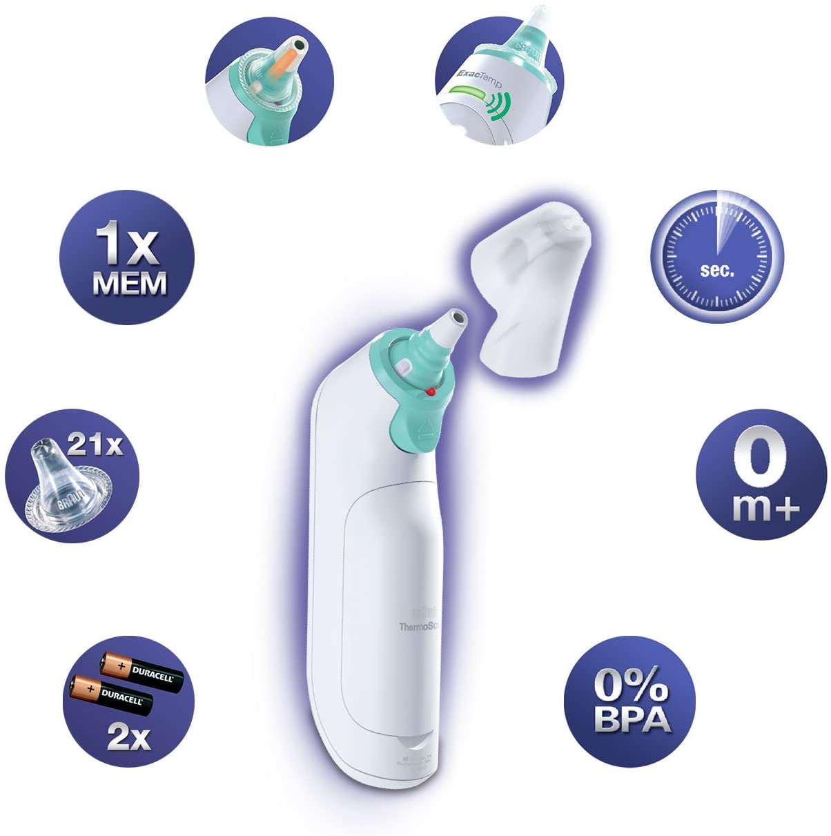 Braun thermo scan 5 – Test et avis | Le Meilleur Avis