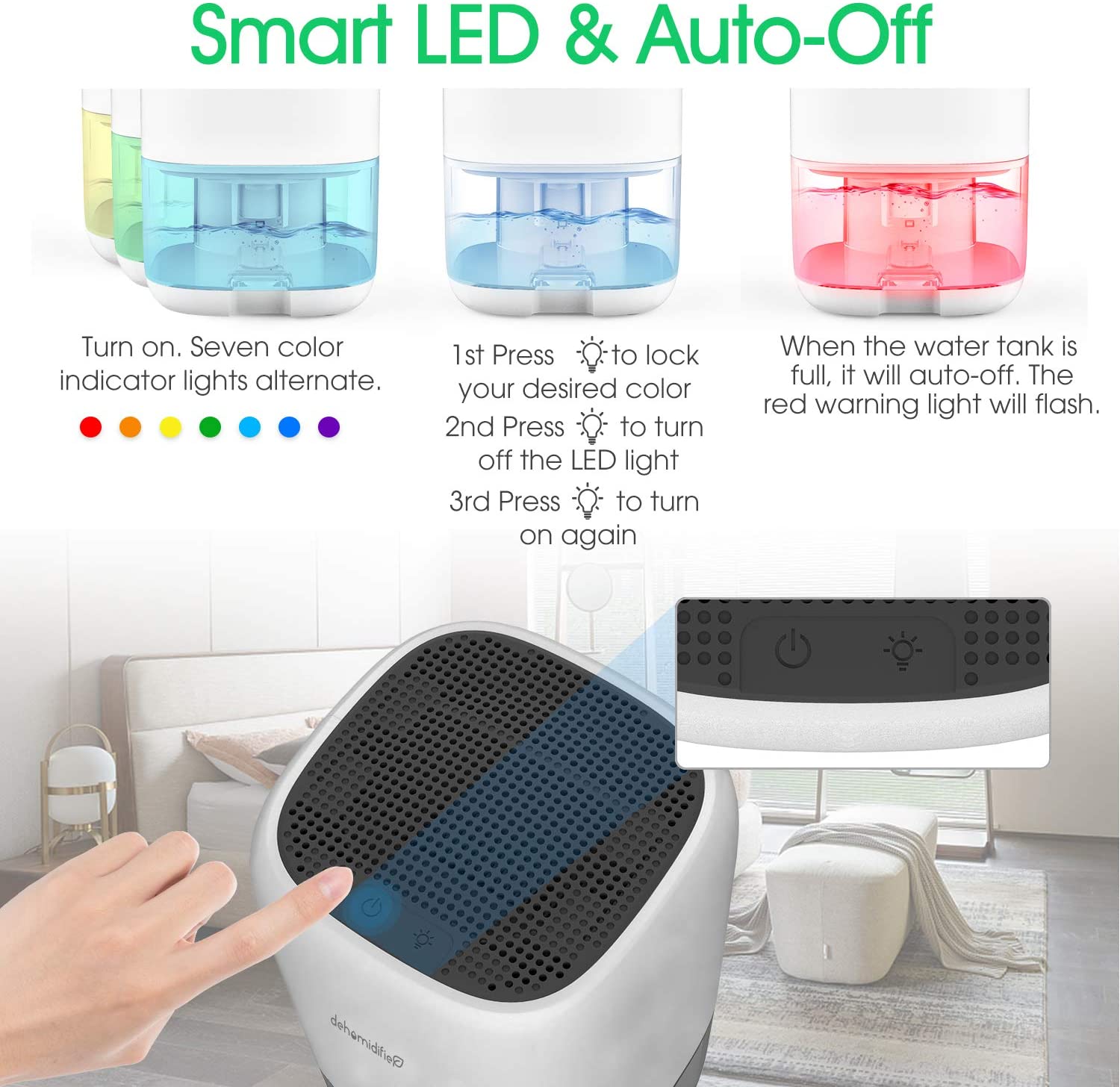 Déshumidificateur Douhe – Test et avis | Le Meilleur Avis