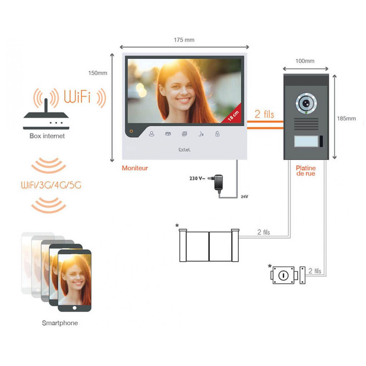 Extel Connect – Test et avis | Le Meilleur Avis