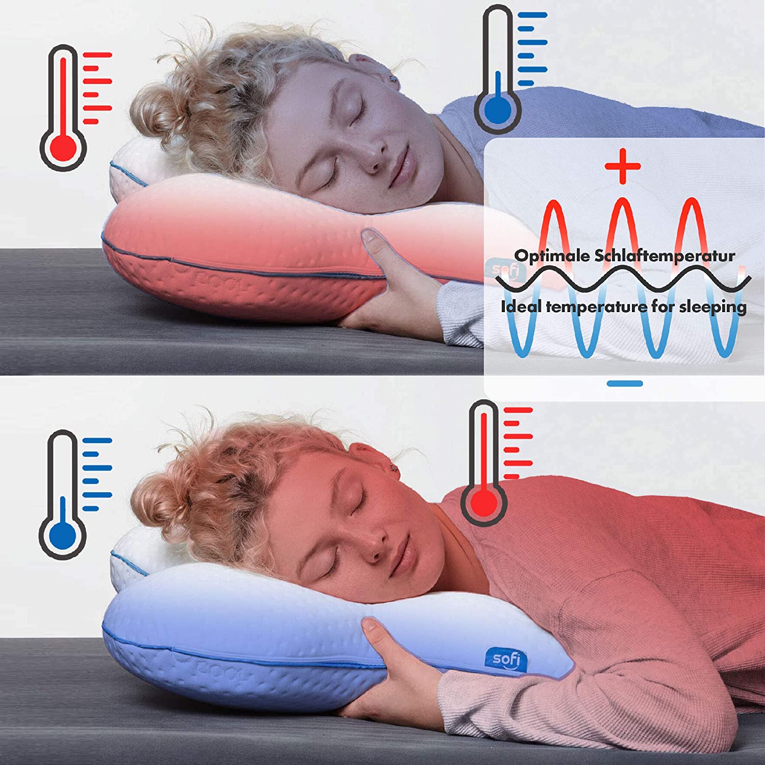 Thermo soft cool – Test et avis | Le Meilleur Avis